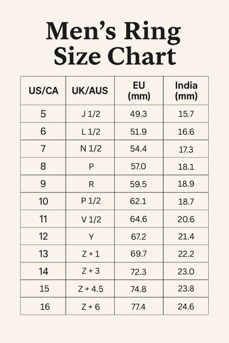Men's Ring Size Chart