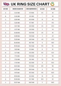 Ring Size Chart UK